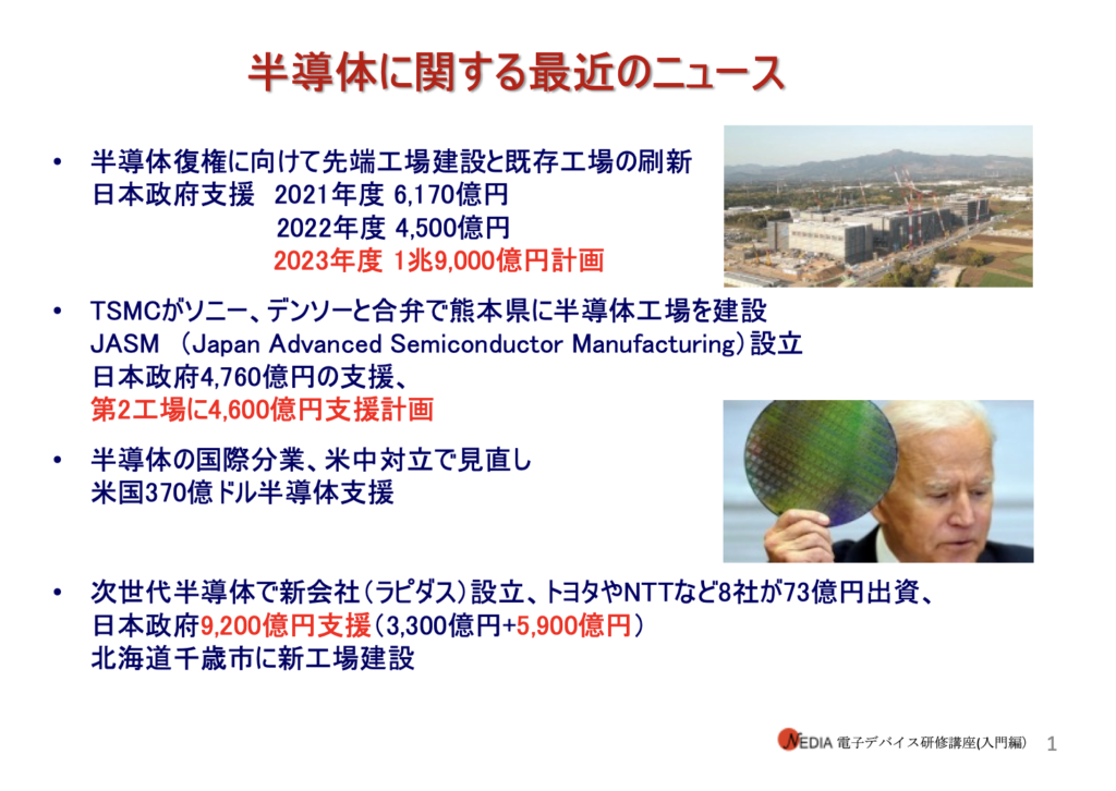 NEDIA 2026 年度電子デバイス研修講座(入門編)のご案内 | 電子デバイス研修講座 | 一般社団法人 日本電子デバイス産業協会 NEDIA
